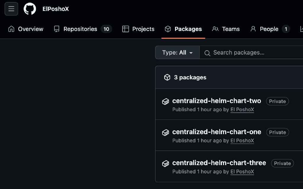 Usando Github Container Registry para almacenar Helm Charts · El PoshoX